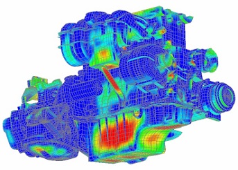 AVL EXCITE™ Power Unit Noise, Vibration & Harshness Structural | AVL ...