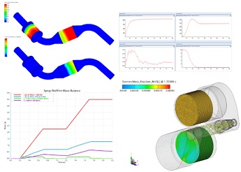 AVL FIRE™ IC Engine - Aftertreatment - SCR & DPF | AVL Experience Cloud