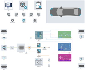 AVL CRUISE™ M Fuel Cell Electric Vehicle Concept Finding & Layout | AVL ...
