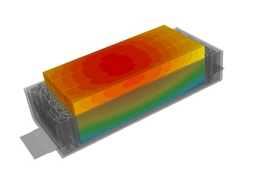 AVL FIRE™ M Basic | AVL Experience Cloud