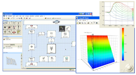 AVL CRUISE™ GSP | AVL Experience Cloud