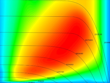 AVL BOOST™ Turbocharger | AVL Experience Cloud