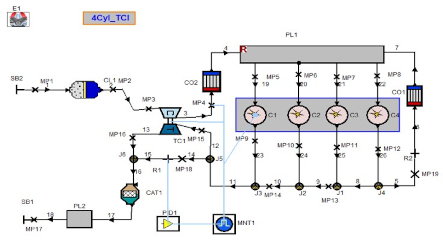AVL BOOST™ Turbocharger | AVL Experience Cloud