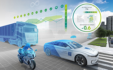 Become an Expert in AVL-DRIVE™