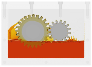 PreonLab Transmission | AVL Experience Cloud