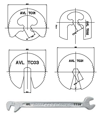 Cable Mounting Tool TC31