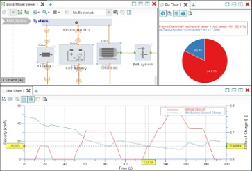 AVL CRUISE™ M Hybrid Electric Vehicle Concept Finding & Layout | AVL Experience Cloud