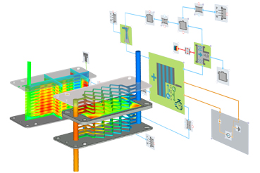 AVL eSUITE™ for Fuel Cell and Electrolyzers | AVL Experience Cloud