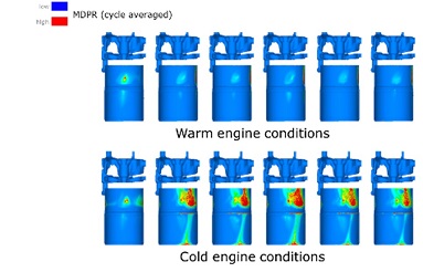 Product | AVL Experience Cloud