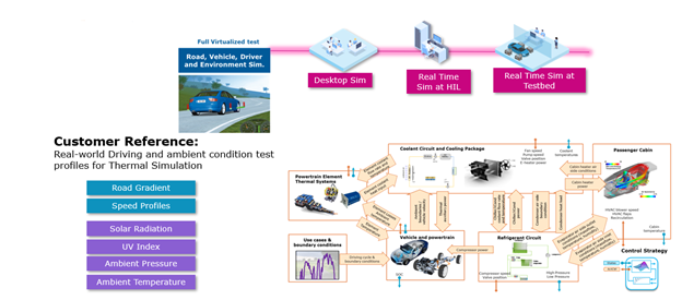 Knowledge Detail | AVL Experience Cloud