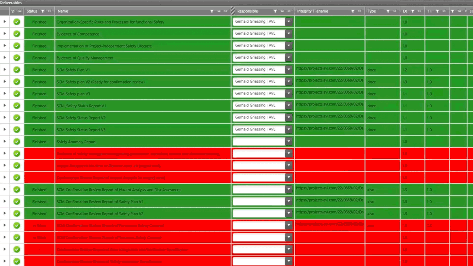 Become an Expert in AVL ComplyGuard