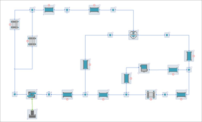 AVL CRUISE™ M Flow Basic | AVL Experience Cloud
