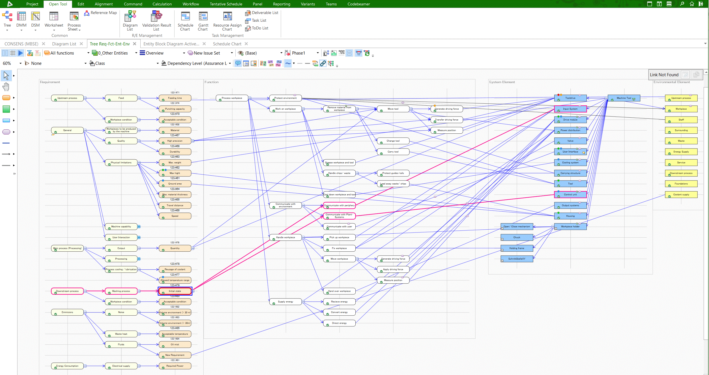 Knowledge Detail | AVL Experience Cloud