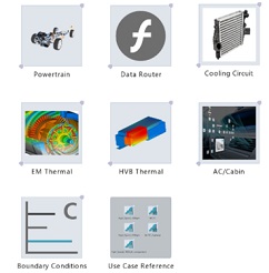 AVL CRUISE™ M BEV VTMS and HVAC | AVL Experience Cloud