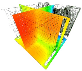 AVL FIRE™ M SOFC Module Performance Analysis | AVL Experience Cloud