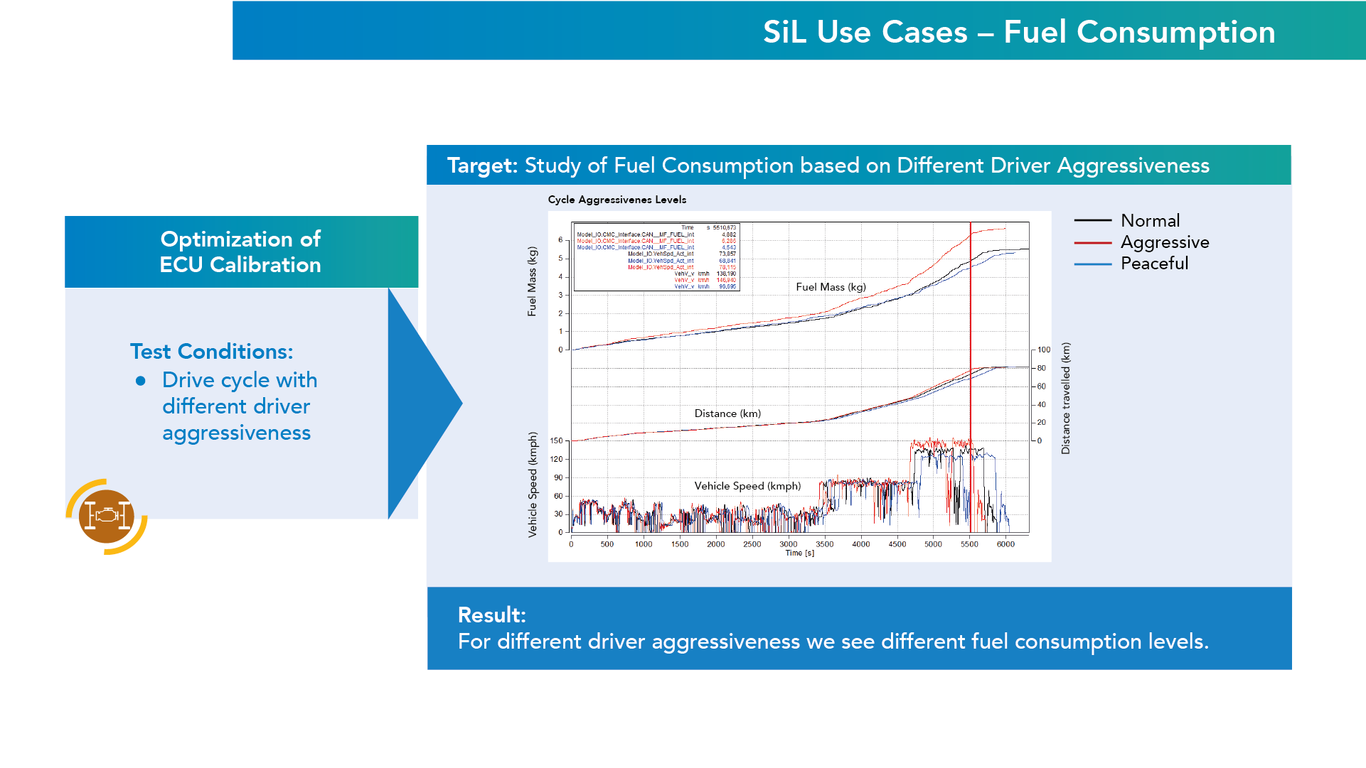Knowledge Detail | AVL Experience Cloud
