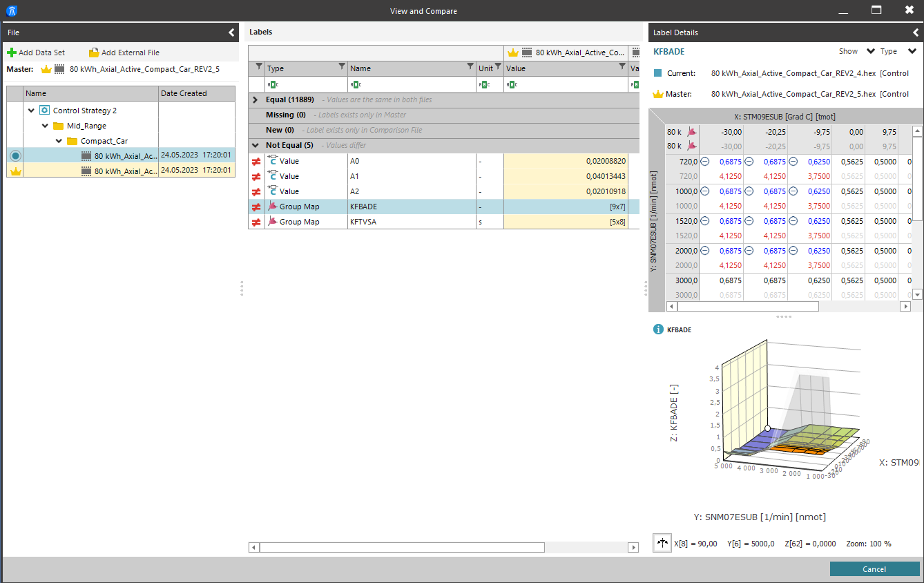 AVL CRETA 6™ | AVL Experience Cloud