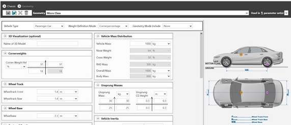 AVL VSM™ Basic | AVL Experience Cloud
