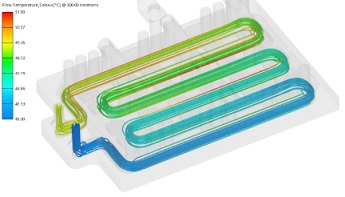 AVL FIRE™ M Power Electronics | AVL Experience Cloud