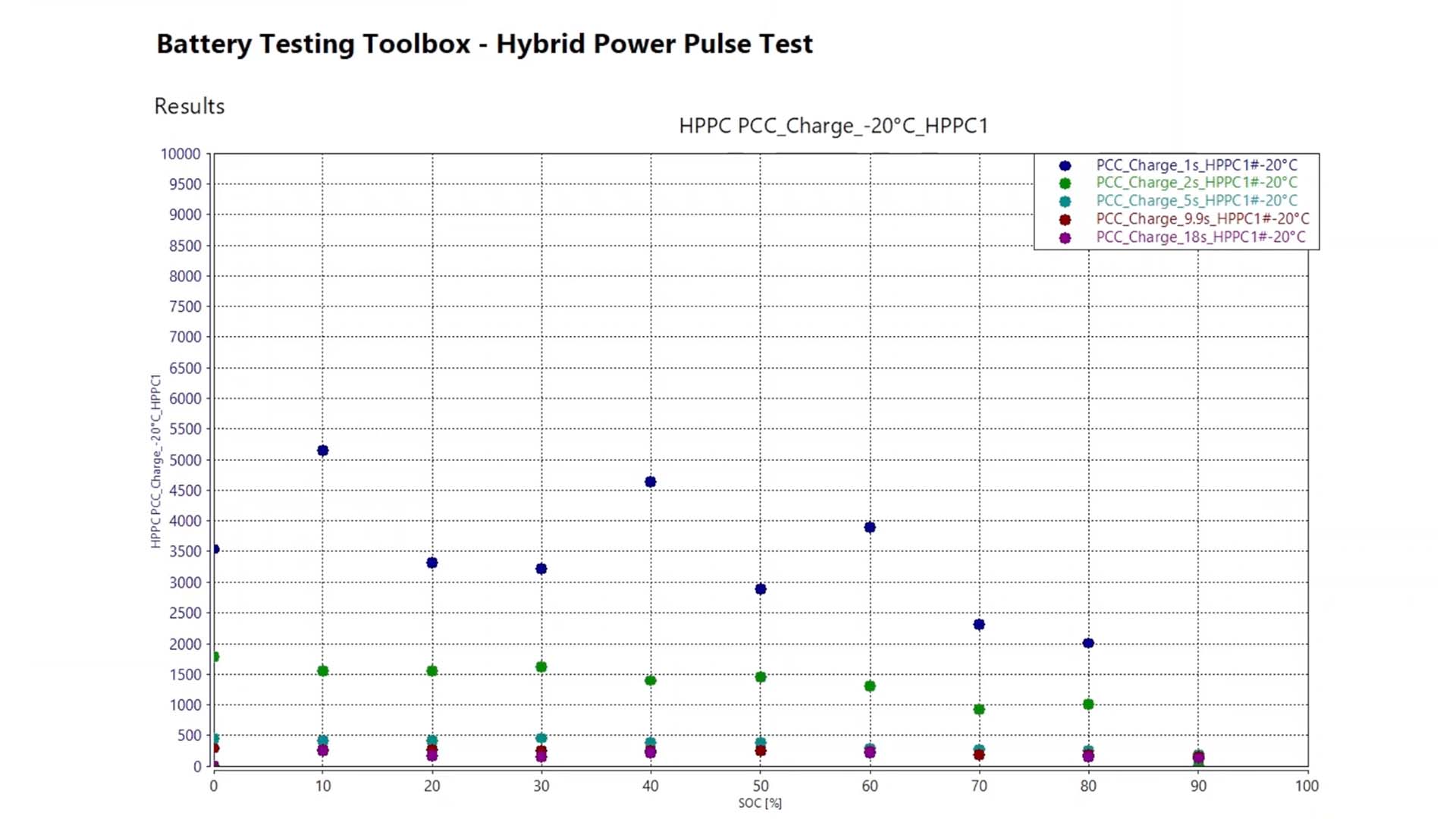 AVL CONCERTO 6™ | AVL Experience Cloud