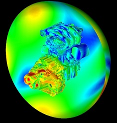 AVL EXCITE™ Acoustics | AVL Experience Cloud