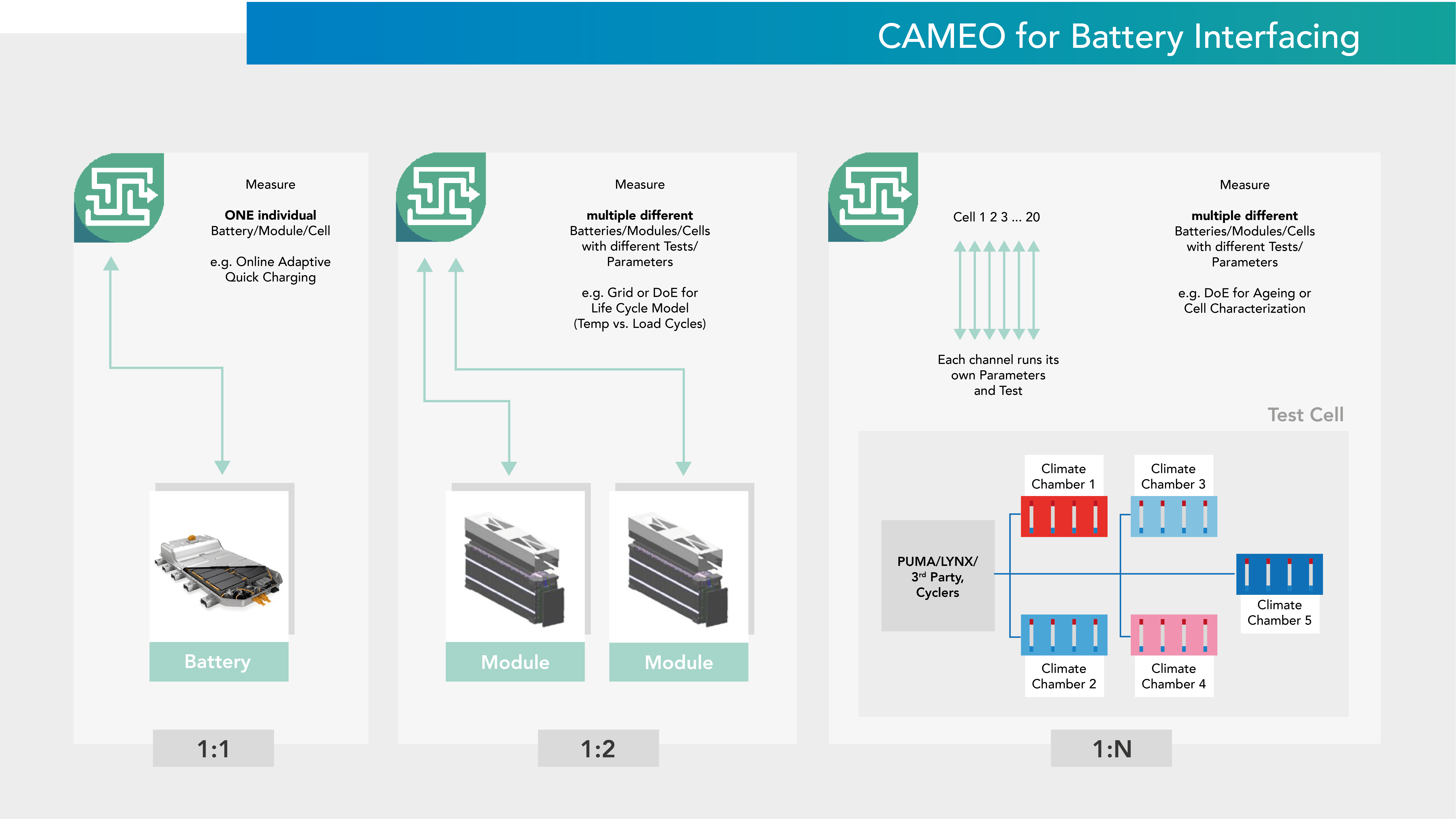 Knowledge Detail | AVL Experience Cloud