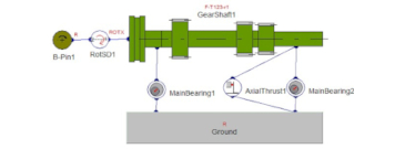 AVL EXCITE™ Power Unit Basic | AVL Experience Cloud