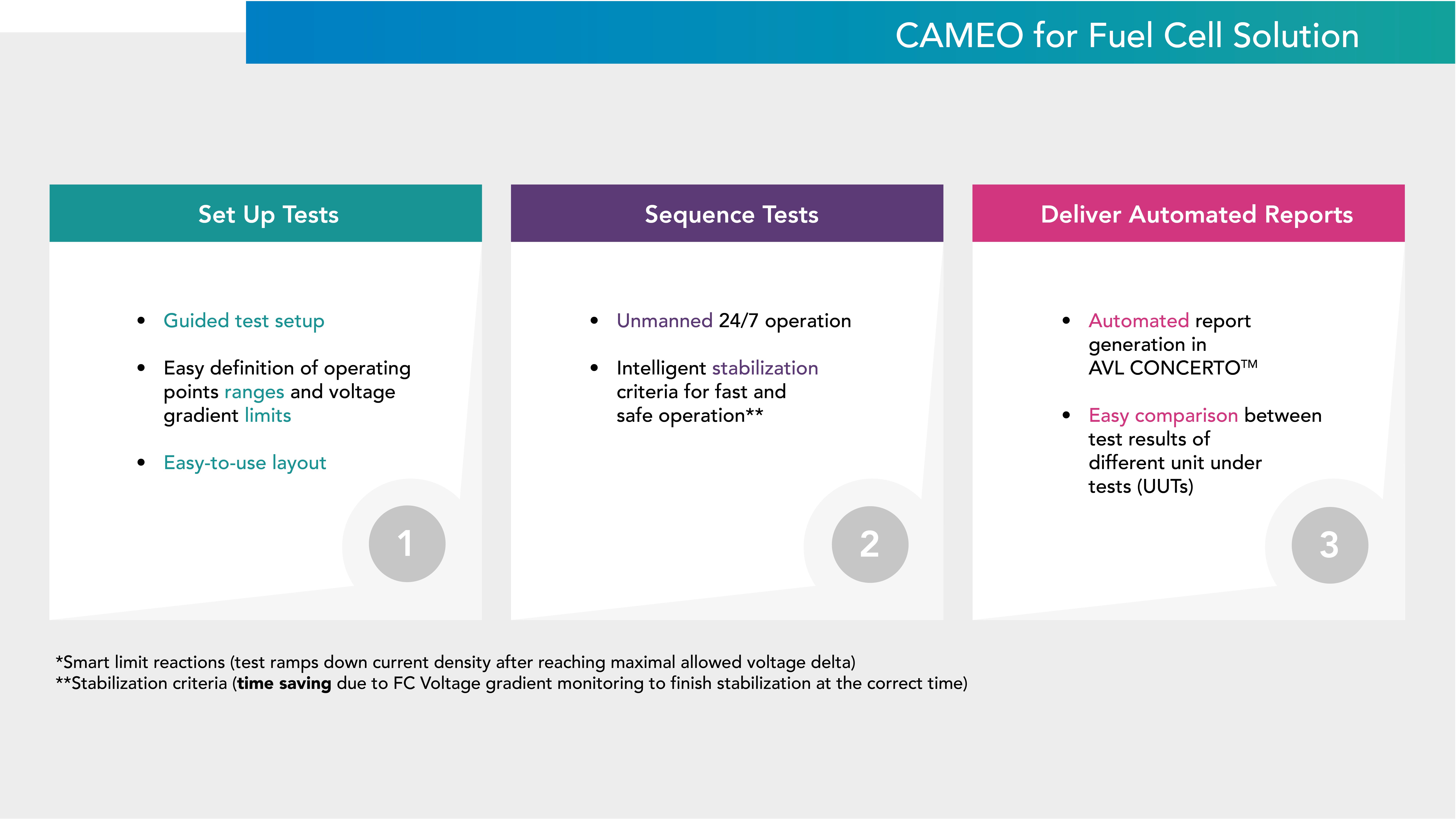 Knowledge Detail | AVL Experience Cloud
