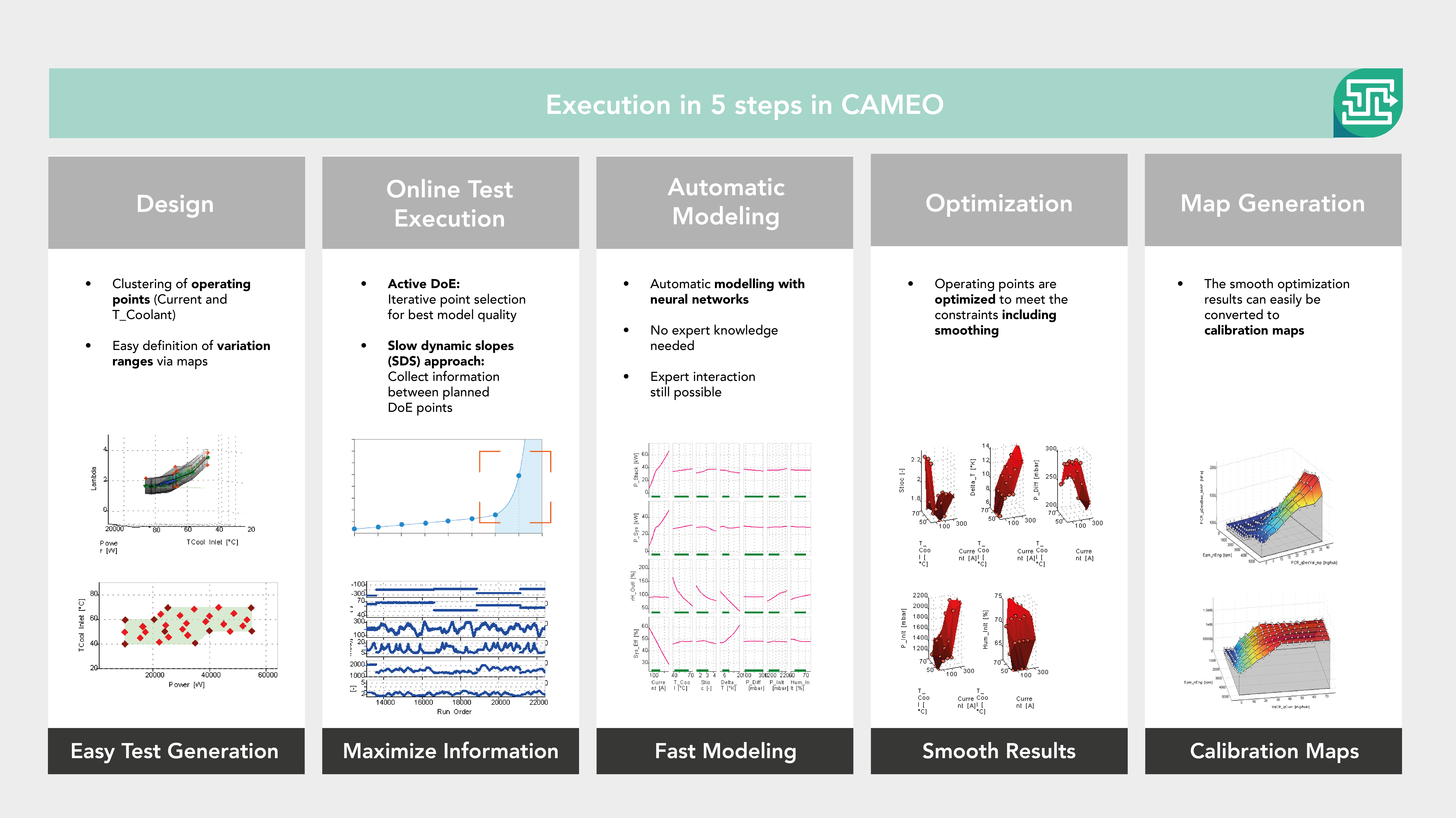 Knowledge Detail | AVL Experience Cloud