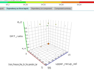 AVL CRUISE™ M Battery and Range Extended Electric Vehicle Concept ...