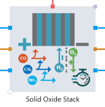 AVL CRUISE™ M SOFC & SOEC | AVL Experience Cloud