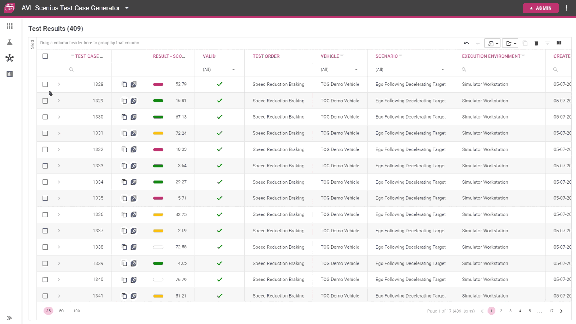 AVL SCENIUS™ | AVL Experience Cloud