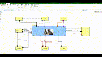 iQUAVIS - MBSE Software | AVL Experience Cloud