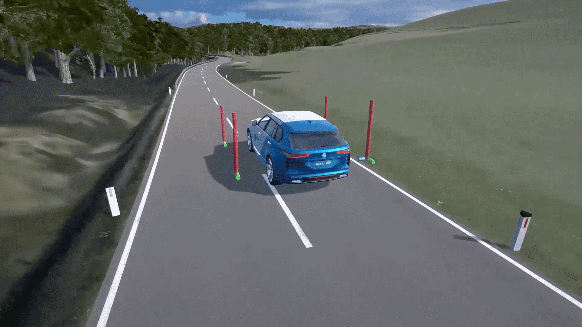 AVL VSM™ | AVL Experience Cloud