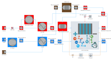 AVL CRUISE™ M SOFC & SOEC | AVL Experience Cloud