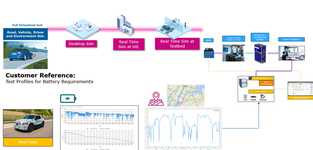 Knowledge Detail | AVL Experience Cloud