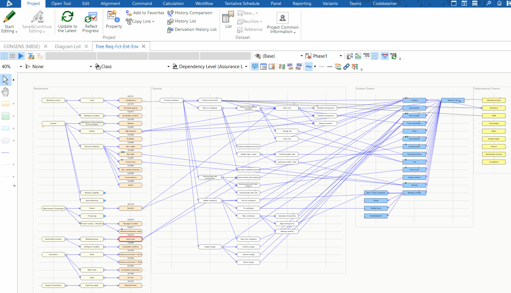 iQUAVIS - MBSE Software | AVL Experience Cloud