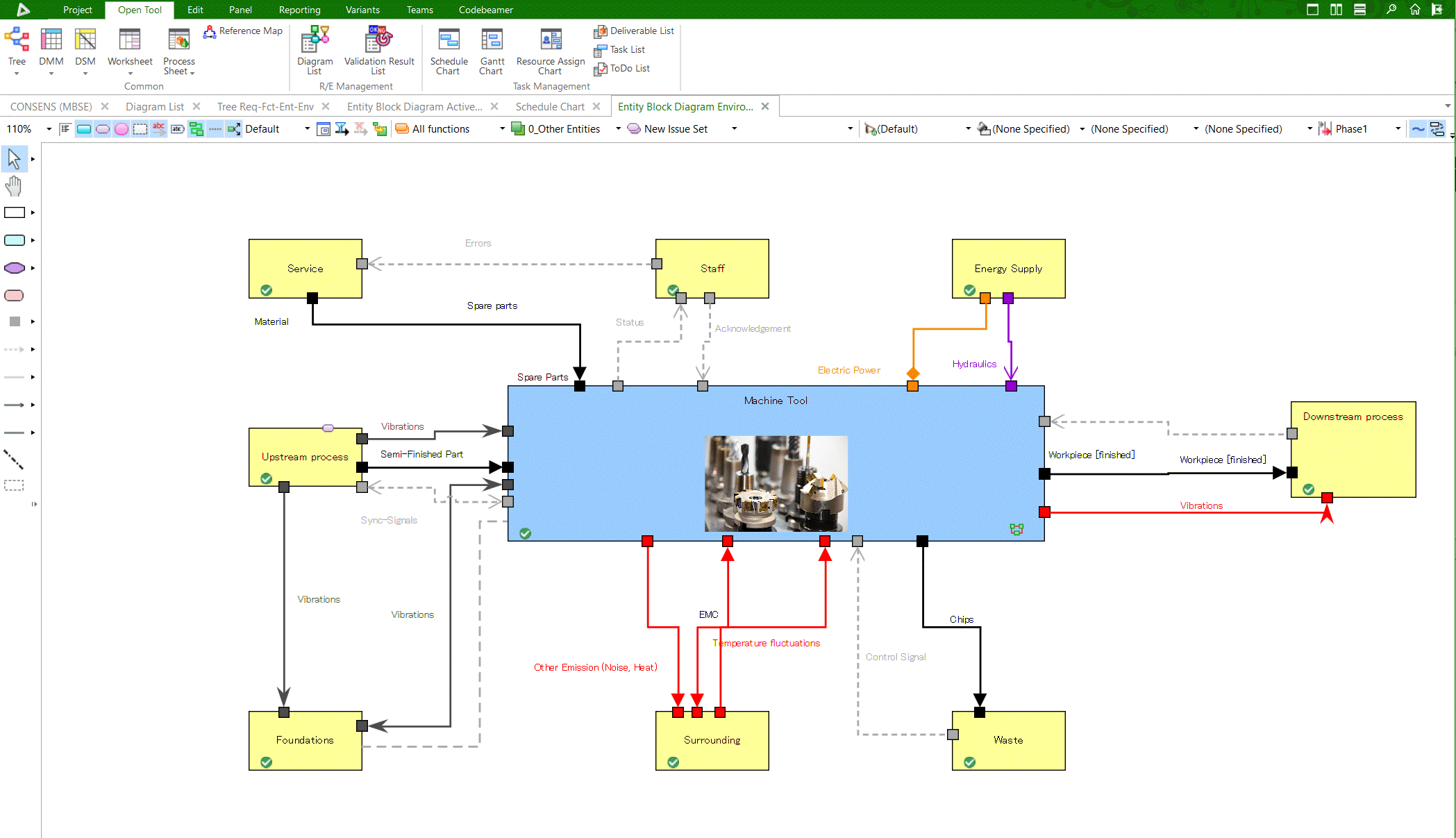 Knowledge Detail | AVL Experience Cloud