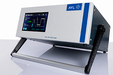 Product | AVL Experience Cloud