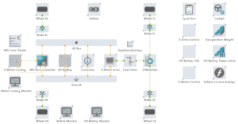 AVL CRUISE™ M Battery and Range Extended Electric Vehicle Concept Finding & Layout | AVL ...