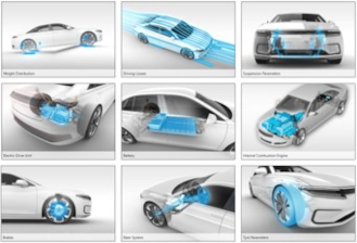 AVL VSM™ Vehicle Model Factory | AVL Experience Cloud