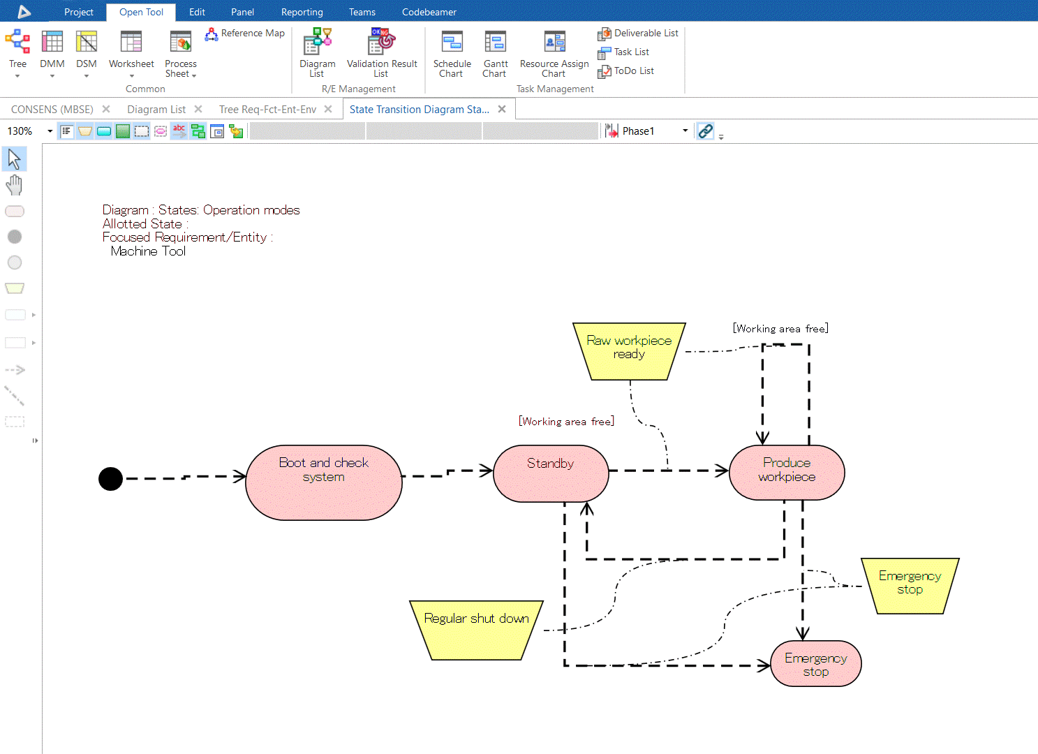Knowledge Detail | AVL Experience Cloud