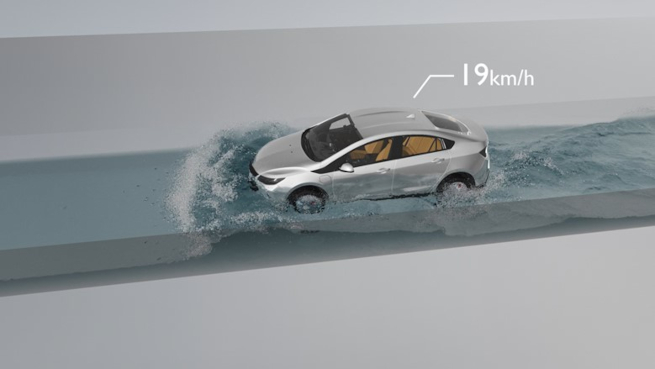 PreonLab Water Management | AVL Experience Cloud