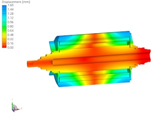 AVL EXCITE™ Electric Machine Rotor-Dynamics | AVL Experience Cloud