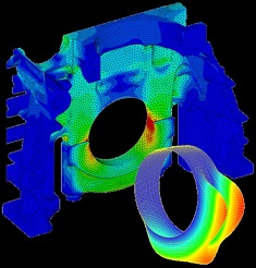 AVL EXCITE™ Power Unit Main Bearing Analysis | AVL Experience Cloud