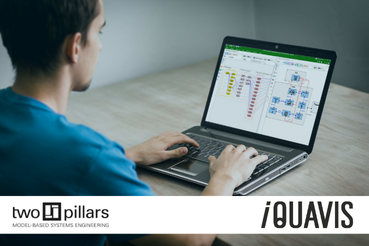 iQUAVIS - MBSE Software | AVL Experience Cloud