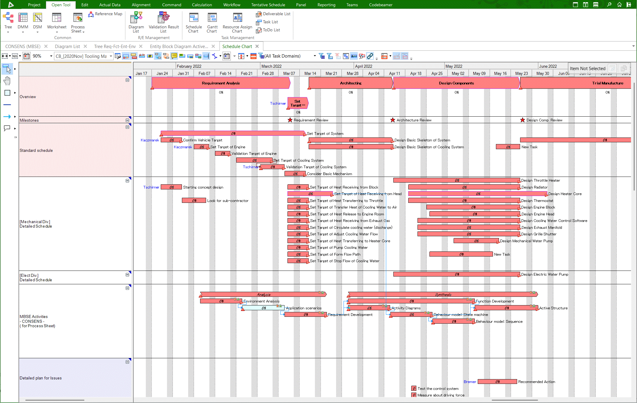 Knowledge Detail | AVL Experience Cloud